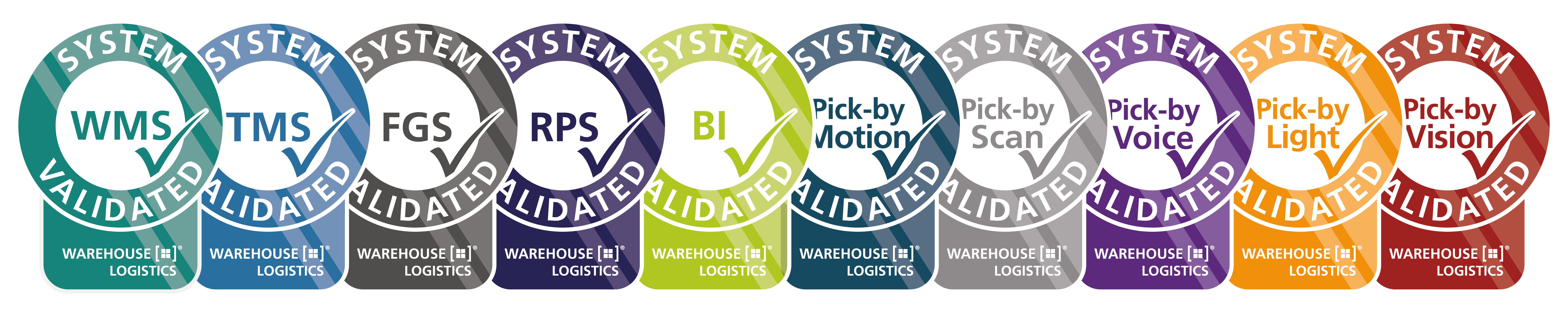 Validation What Is The Validation And How Does The Validation Process validation-what-is-the-validation-and-how-does-the-validation-process